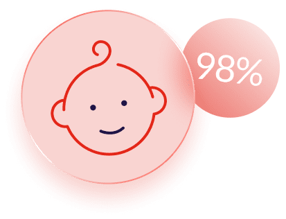 Лечебная смесь Alfaré Gastro для детей с нарушением пищеварения